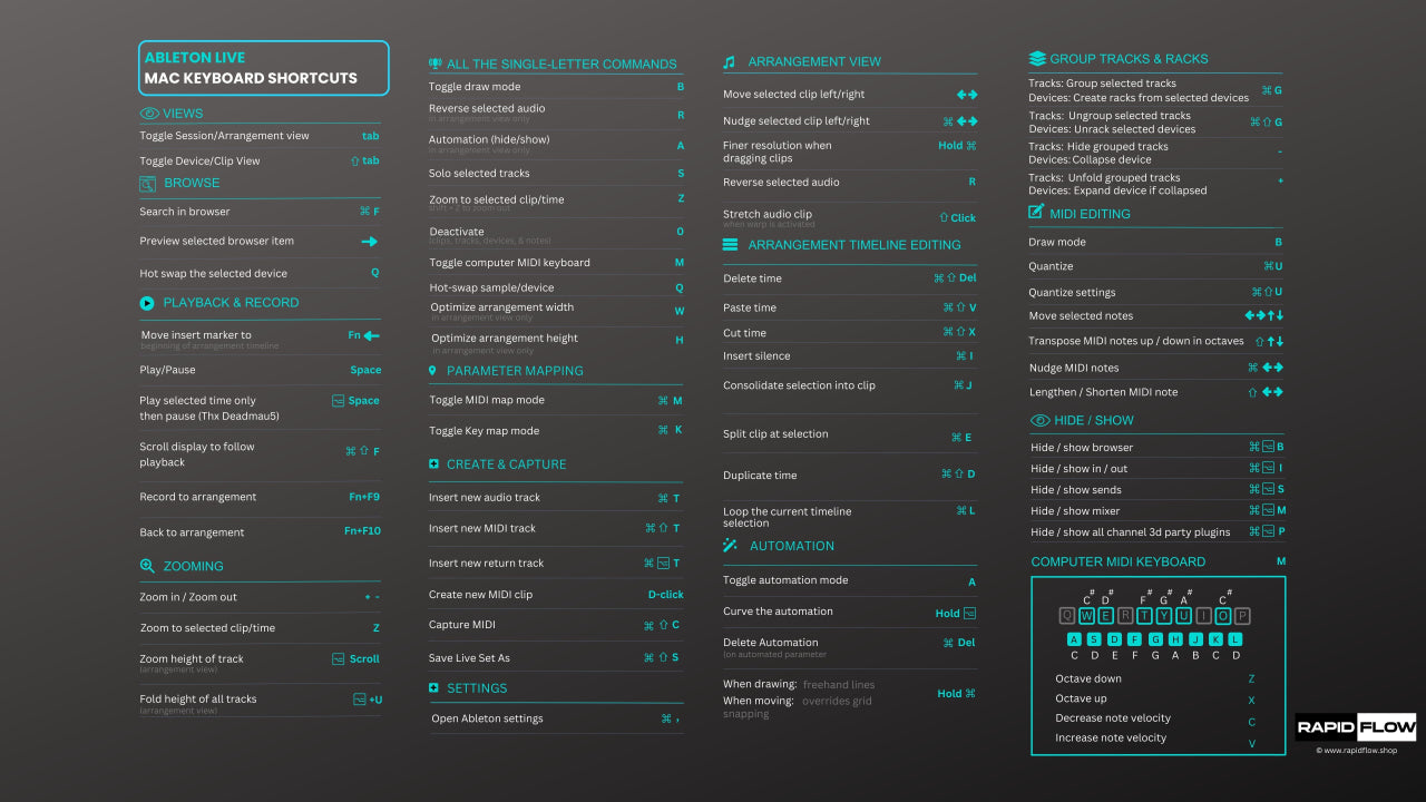 Ableton Live 9 Wallpaper