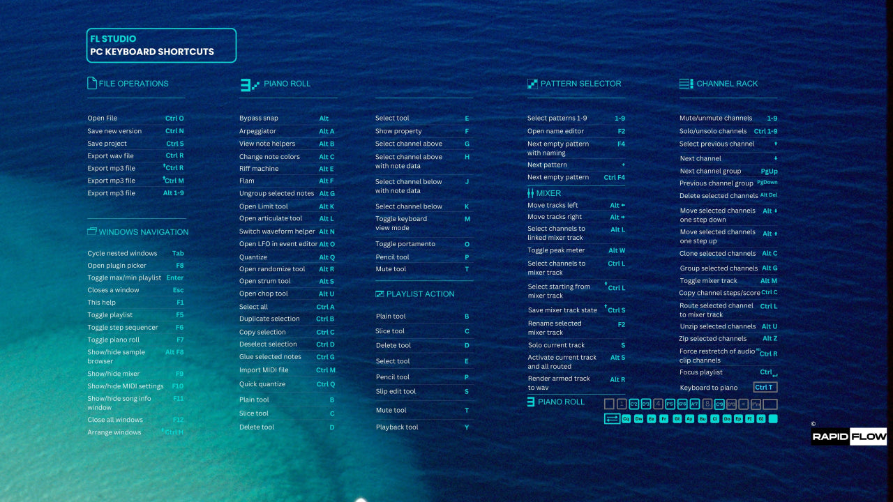 Free 5K Ableton Live Keyboard Shortcuts Wallpaper
