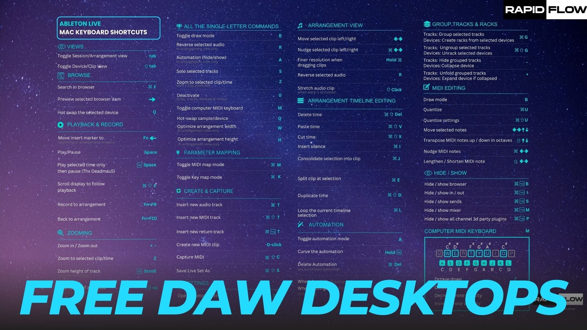 Free 5K Ableton Live Keyboard Shortcuts Wallpaper